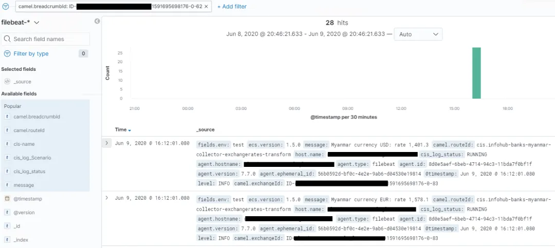 MDC Logging with Camel, Spring boot & ELK (part 2) | Yuma